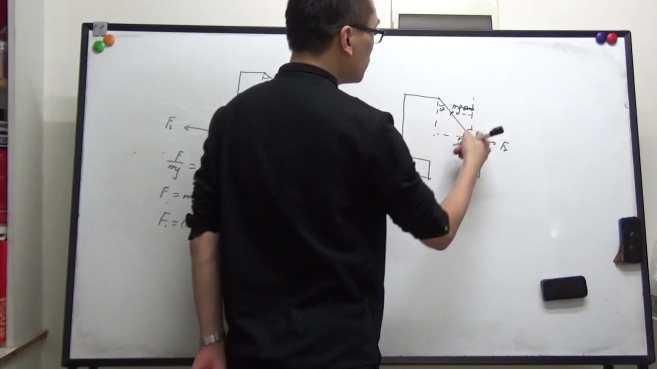 高考物理飞跃提升—利用整体隔离法求加速度