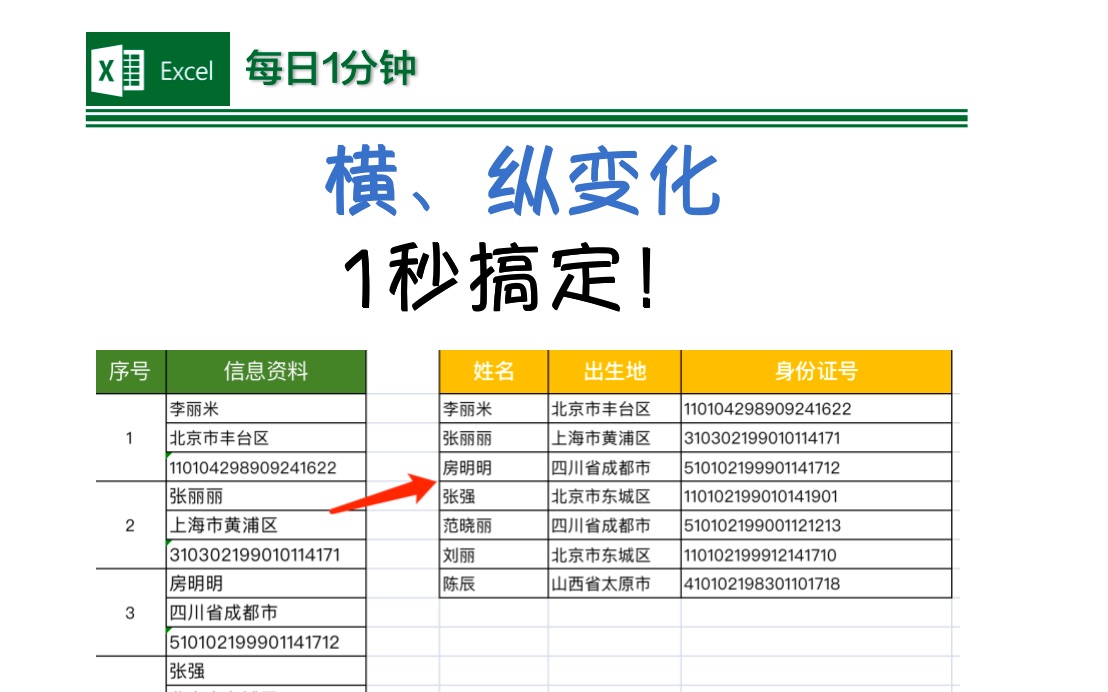 批量转置数据