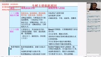 超市生鲜高效损耗控制提升利润(下)
