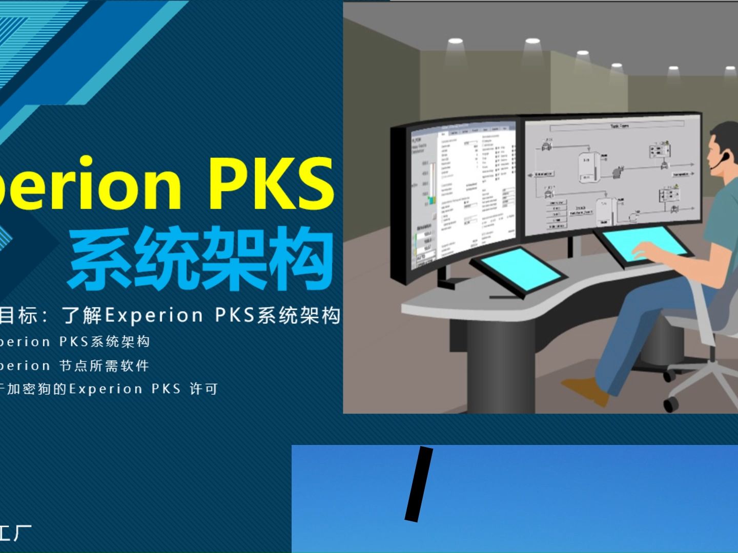 霍尼韦尔Experion PKS系列培训视频——Experion PKS 系统架构
