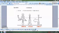 热力作用:削弱和保温作用-语言讲解版