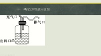 果酒与果醋的制作实验流程