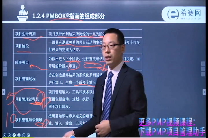 PMP项目管理/项目生命周期与项目阶段