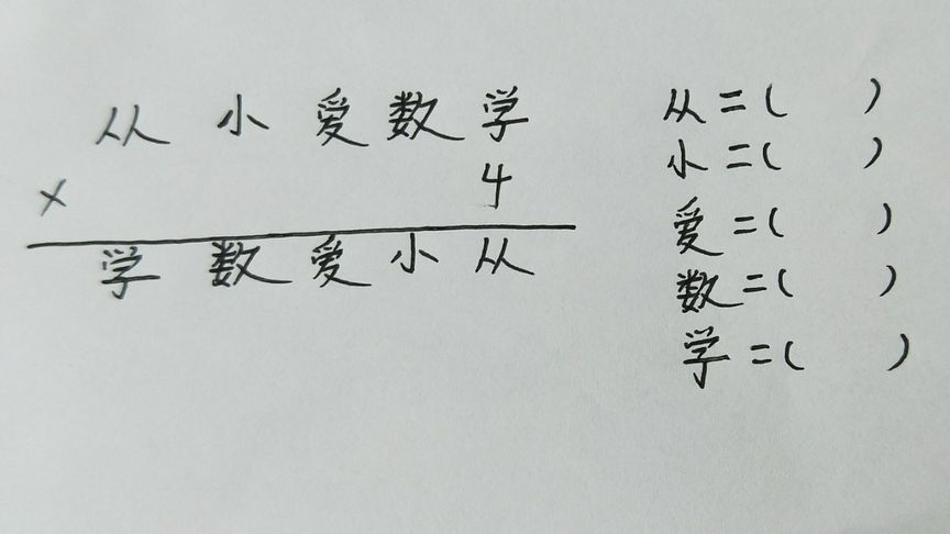 汉字代表数字题,找到突破口是关键