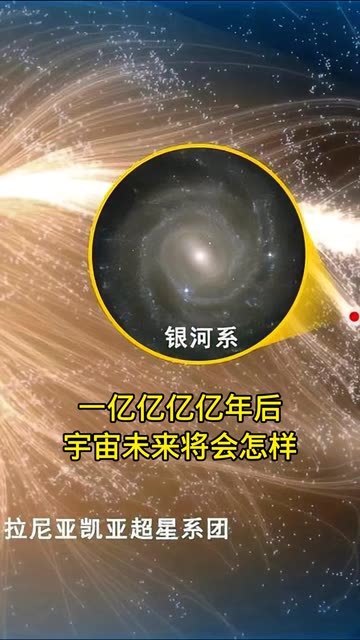 1集:宇宙未来将会怎样