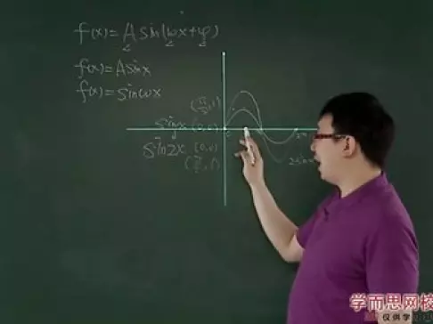 三角函数的图像与性质