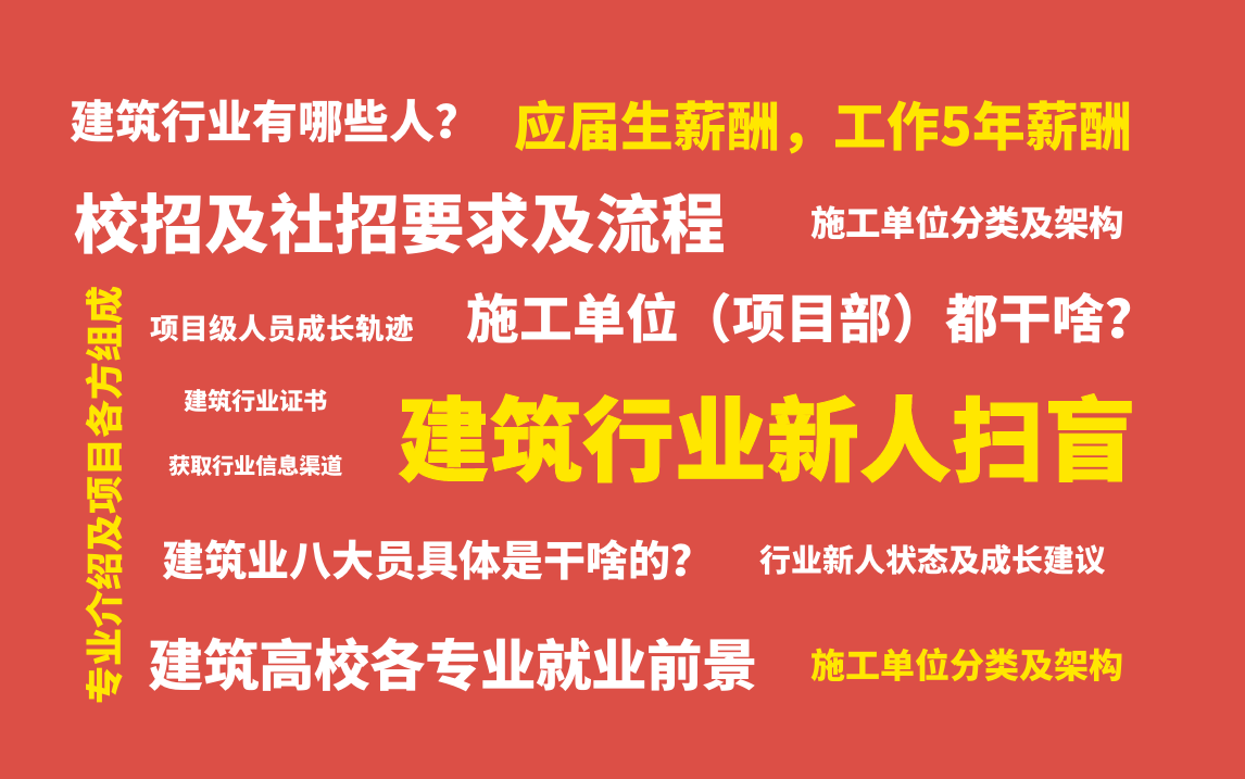 建筑新人扫盲/建筑专业/施工单位架构/建筑八大员/校招社招流程/应届...
