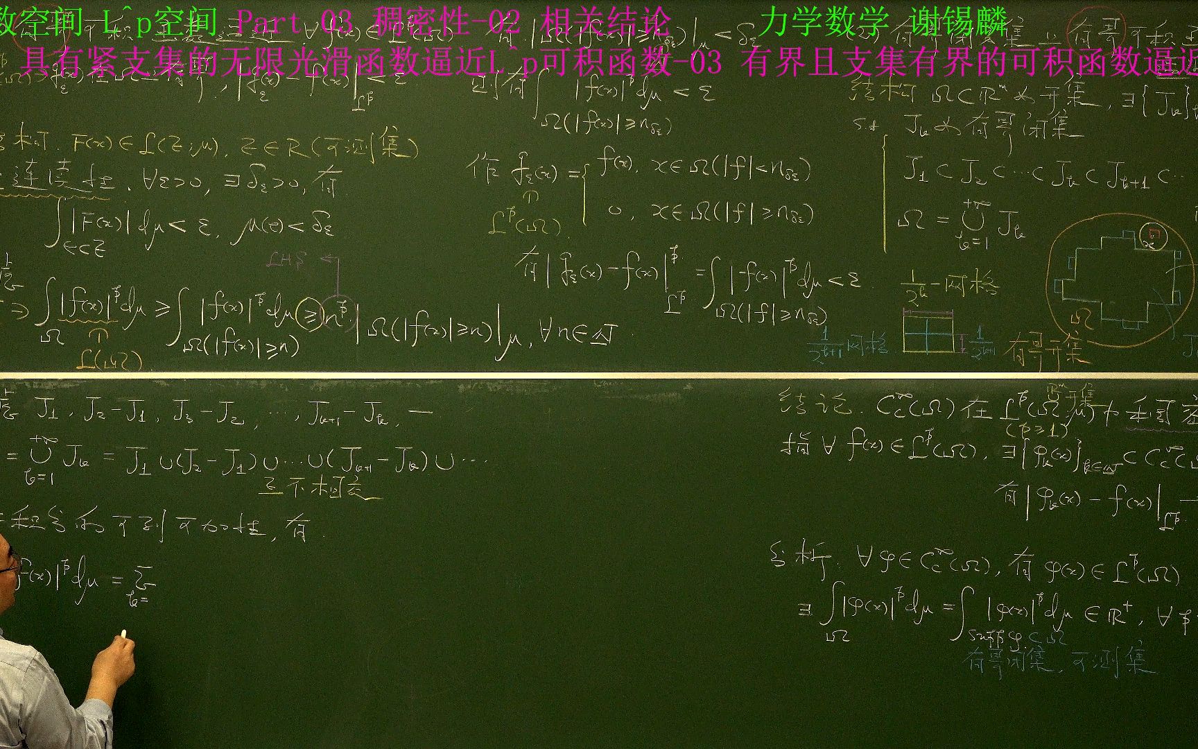 ...02 具有紧支集的无限光滑函数逼近Lp可积函数-03 有界且支集有界的可