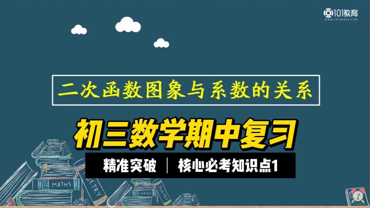【初三数学期中复习】二次函数图像与系数的关系