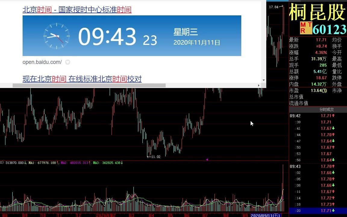 ...文件短线炒股技巧看盘 短线炒股就这几招视频 短线炒股技巧视频教程