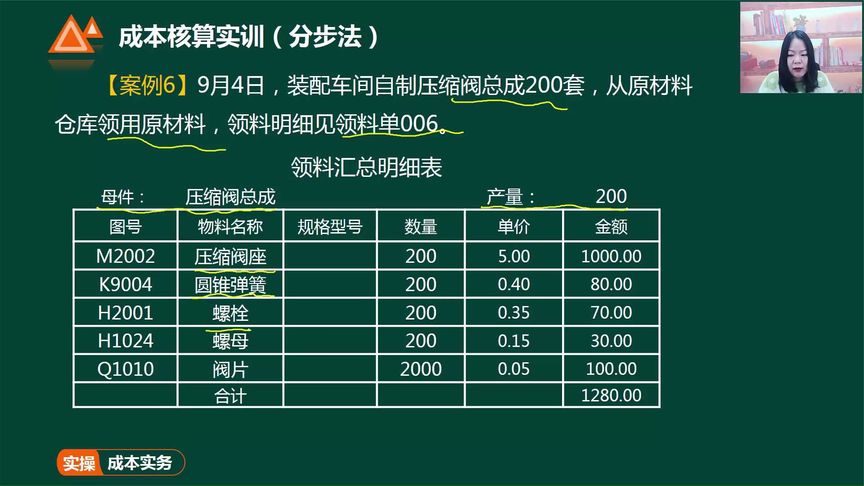 企业每月买出产品,会计应该怎么核算成本?看看这个视频!