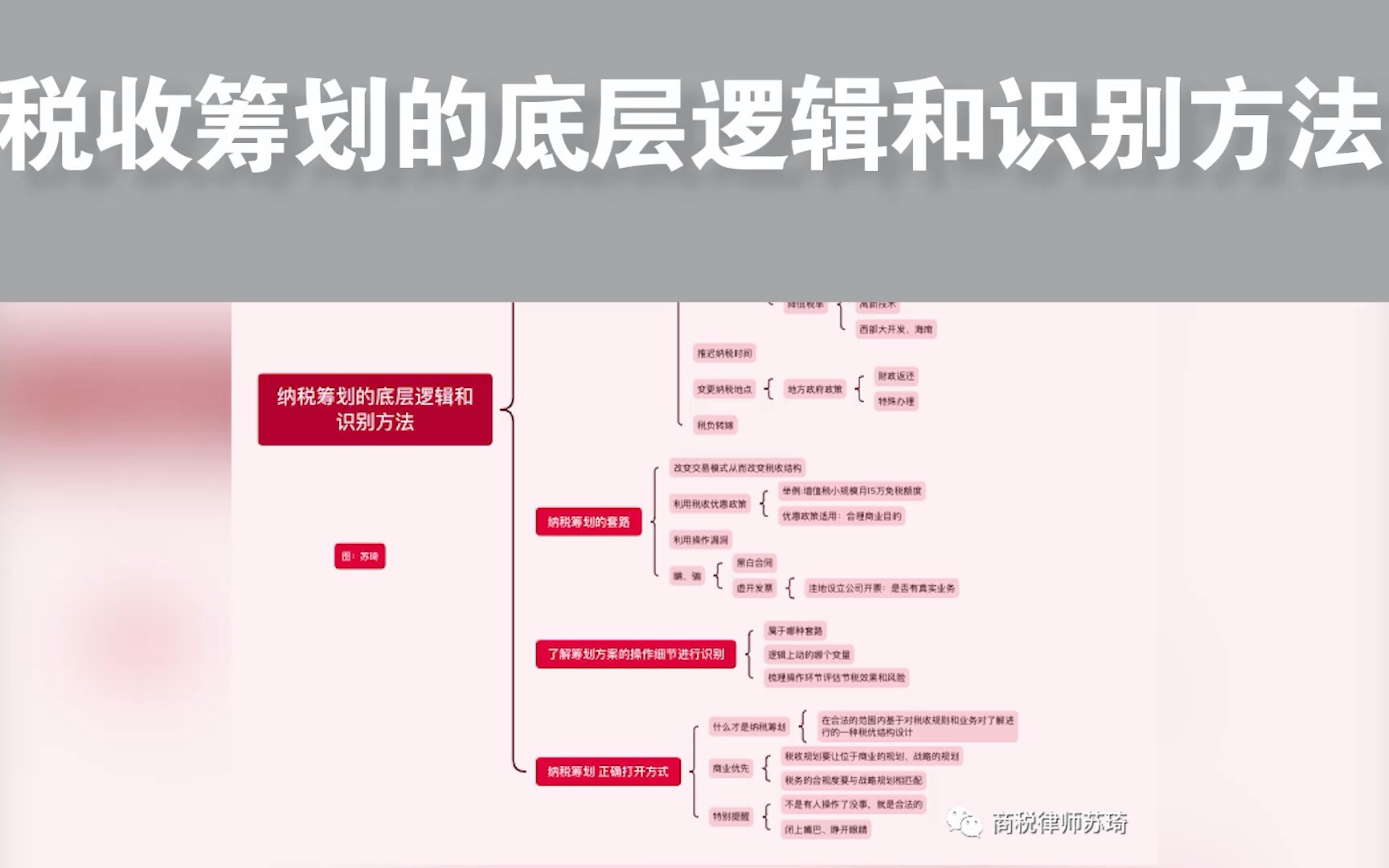纳税筹划的底层逻辑和识别方法