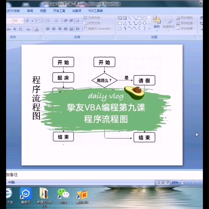 挚友VBA编程第九课程序流程图