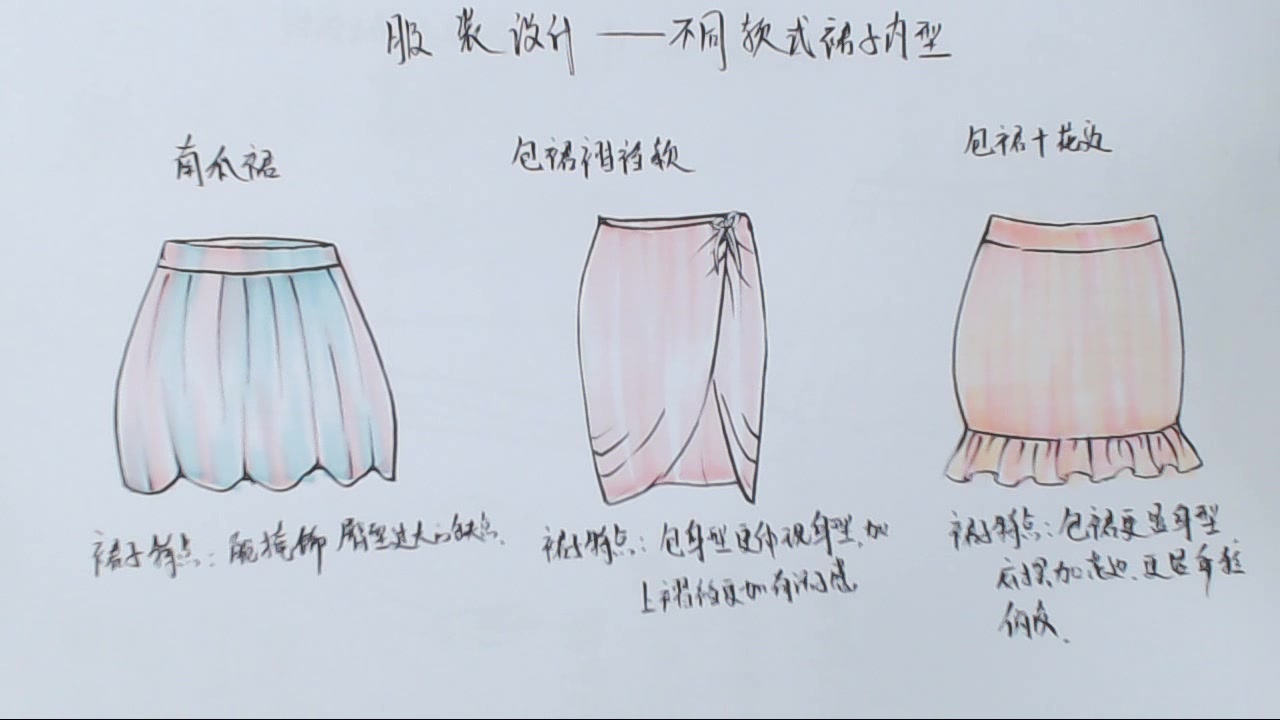 服装设计手绘图片大全,讲解了三种裙子的不同特色