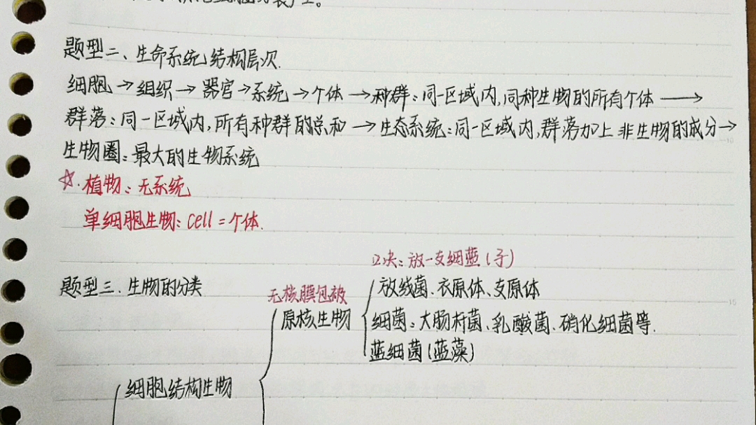 生物必修一①②单元课堂笔记