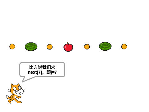 数据结构 KMP算法中的 next[j] 的求法动画图解