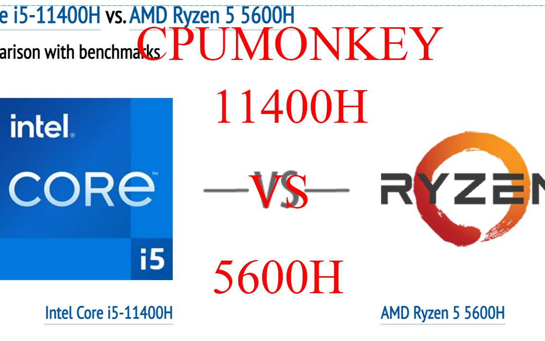 英特尔酷睿i5-11400H VS AMD 锐龙R5-5600H 在cpumonkey 上的表现 ...