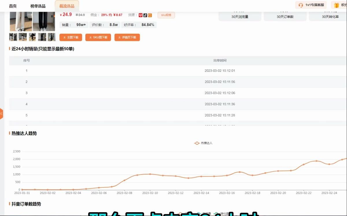 抖店无货源必备的选品软件#抖音小店 #抖店运营 #抖店 #新手开网店 - ...