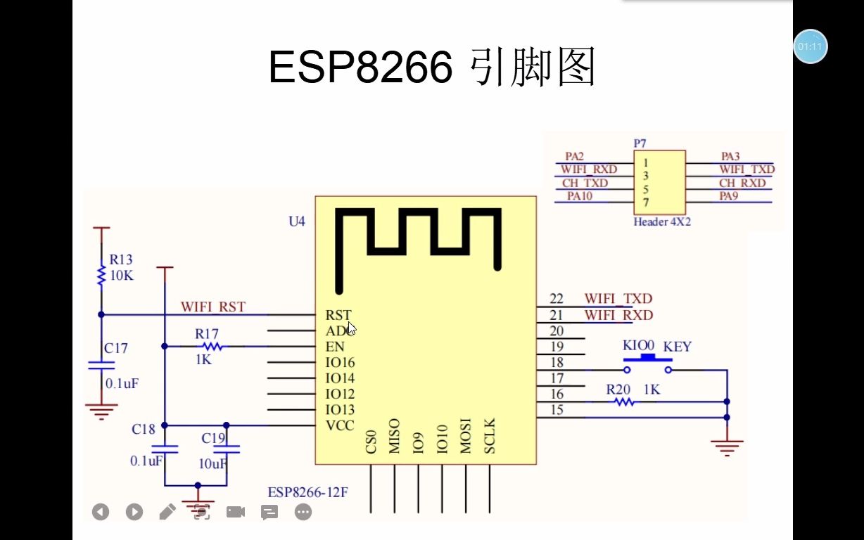 32. 基于STM32的ESP8266实操(二).mp4