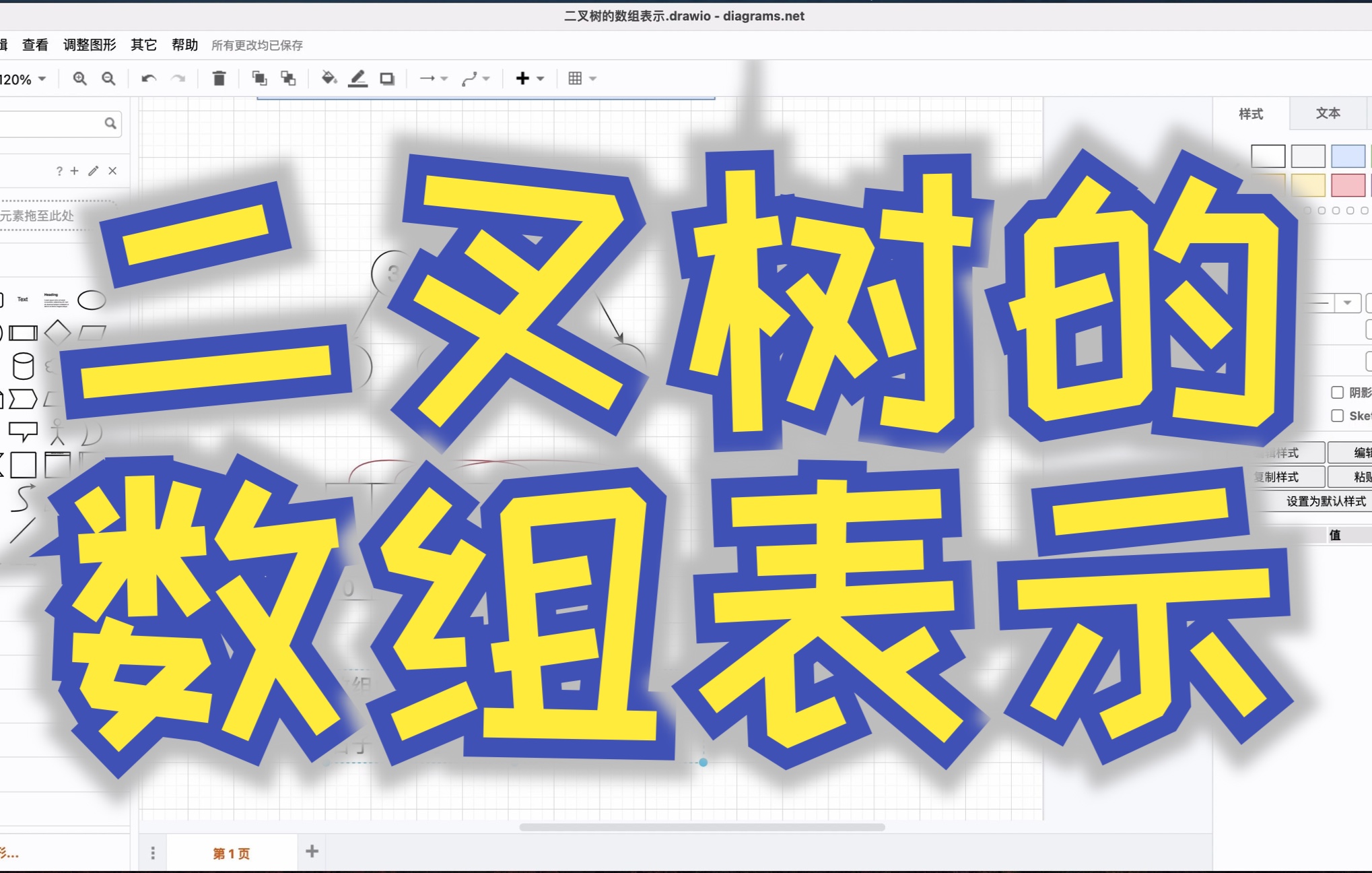 二叉树的数组表示【树专题】