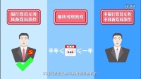 13.预备党员转正13.预备党员转正