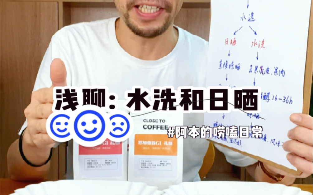 朋友们能喝出:水洗和日晒咖啡豆的区别吗?