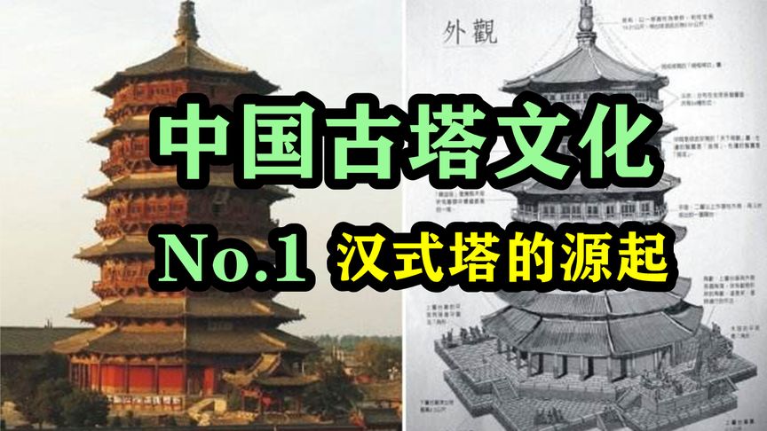 中国古塔文化01:汉式塔的源起