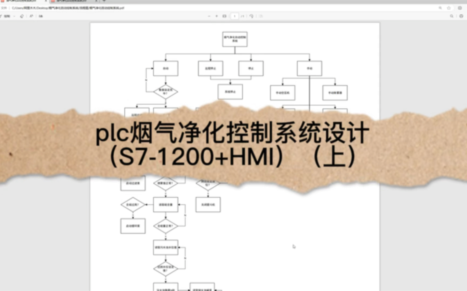 plc烟气净化控制系统设计(S7-300+HMI)(上)