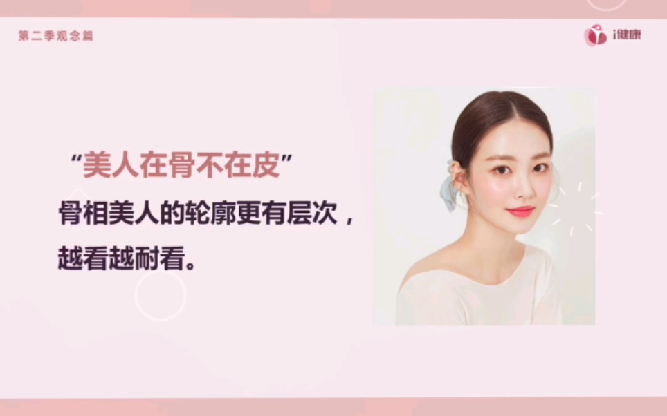 认真变美|轮廓美篇2:是什么构成了轮廓感,让我们的面部线条更清晰?