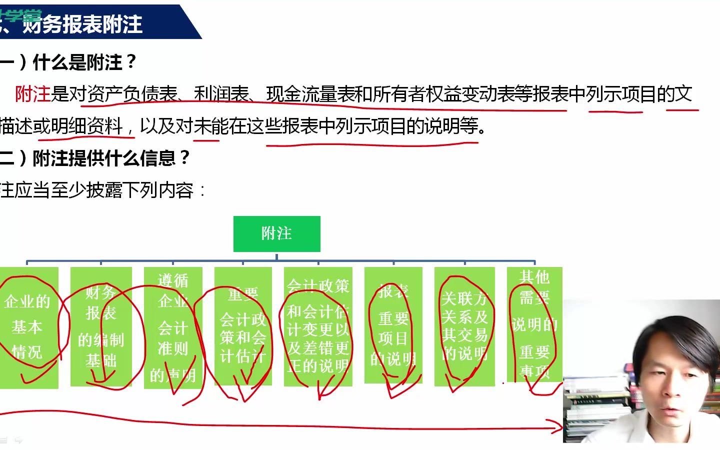 公司财务报表审计_财务报表分析的指标_苏宁云商财务报表分析