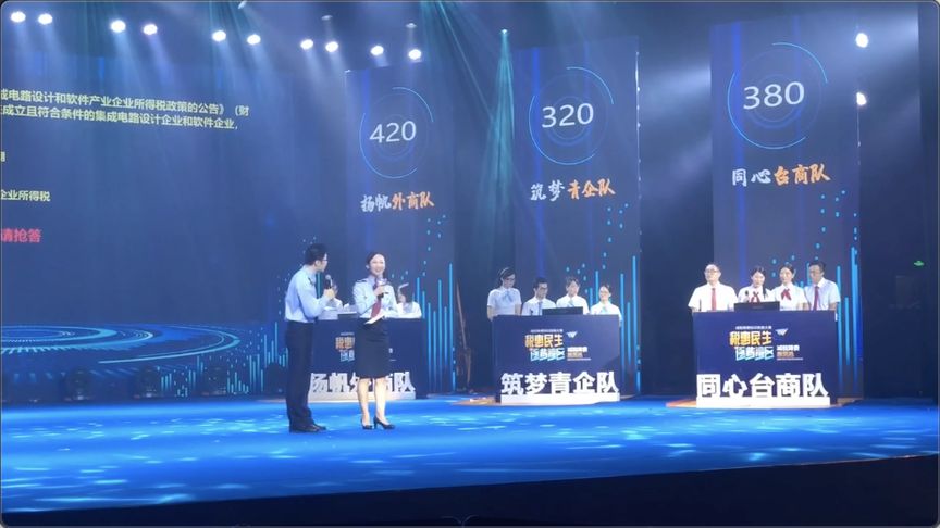 视频|税务+商会组队参赛,东莞减税降费知识技能大赛团体决赛圆满落幕