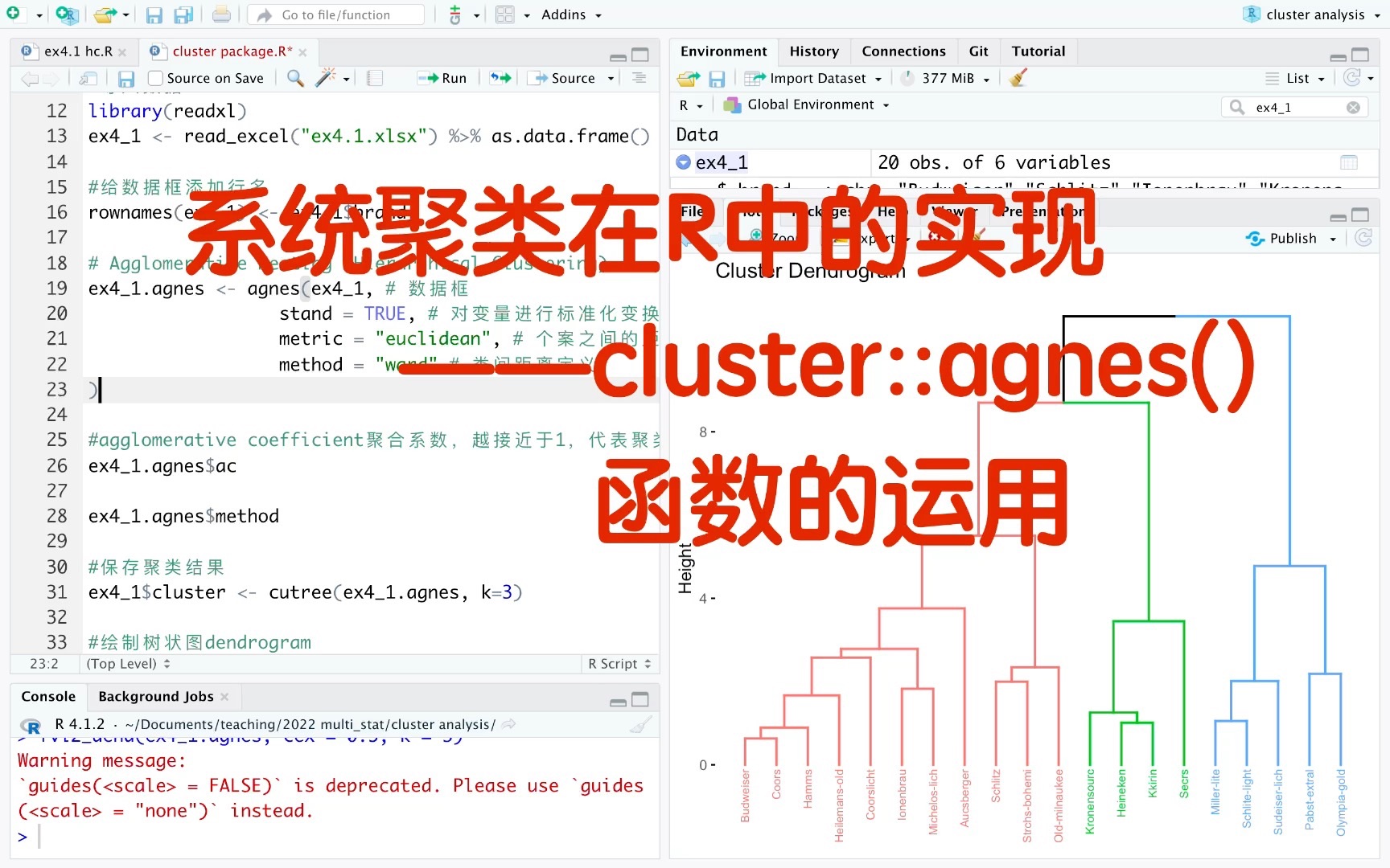 系统聚类在R中的实现——cluster:agnes()函数的运用