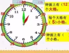认识时针和分针