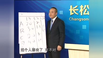 企业组织架构的演变,你还在个体户吗