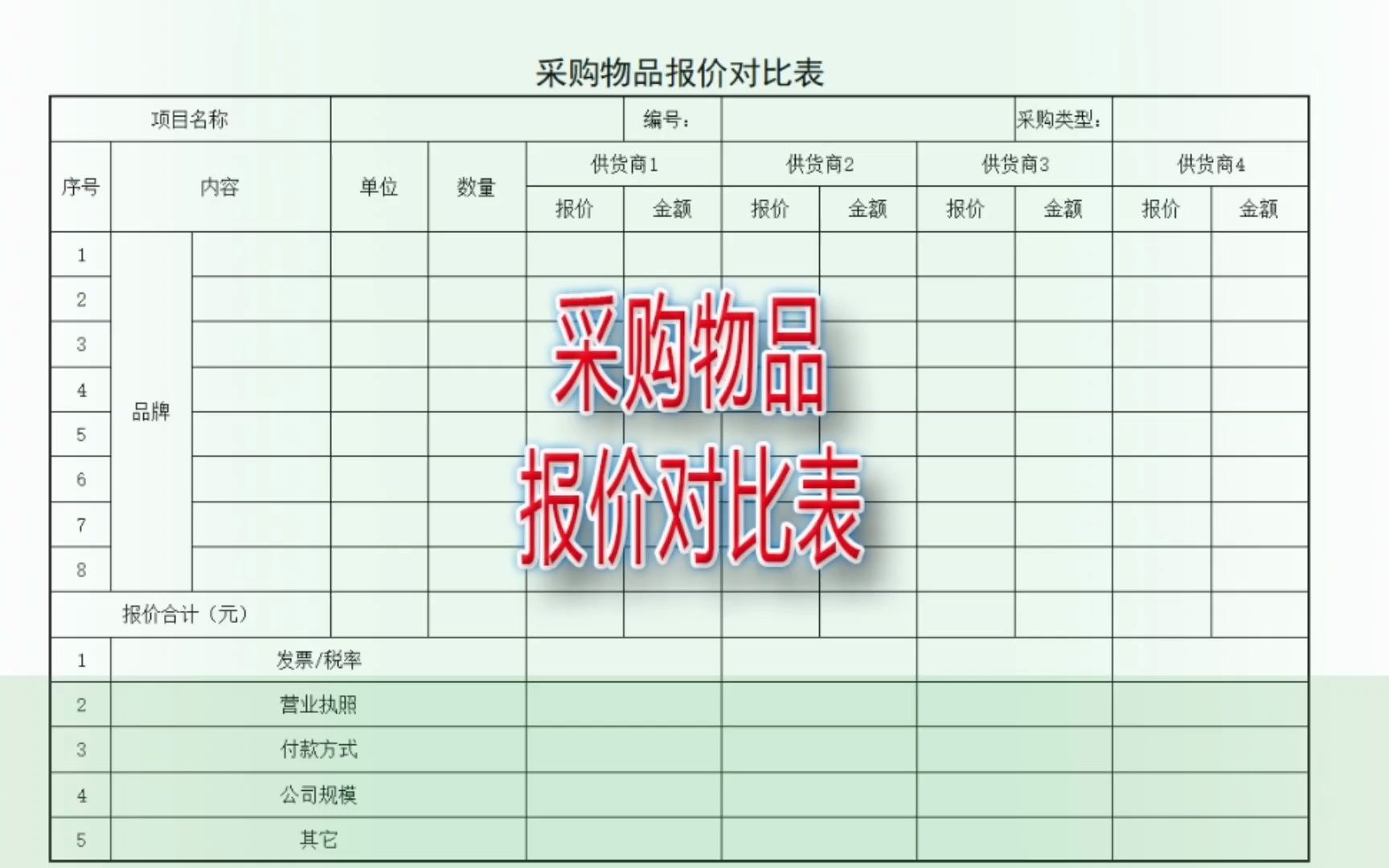 采购物品报价对比表,采购供应部常用的表格模板|第223记