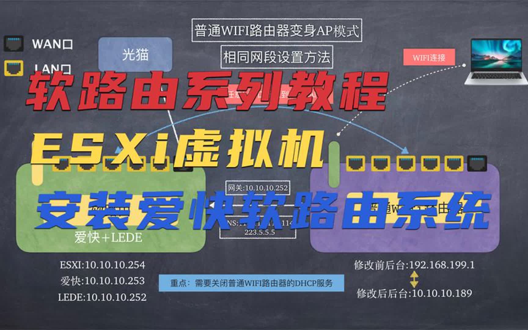 ESXi虚拟机安装好如何设置直通,虚拟交换机为何要开启混杂模式?