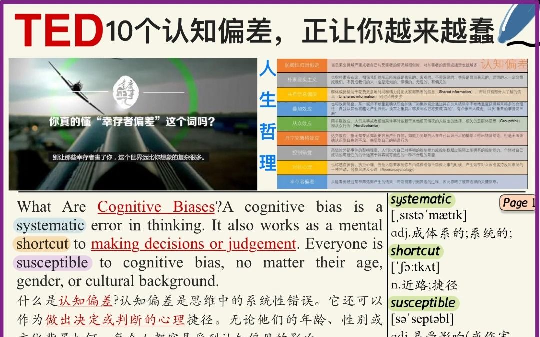 第108集 TED原声跟读笔记II10个认知偏差,正让你越来越蠢