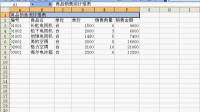 第3章 Excel的应用3-2-1设置报表标题格式