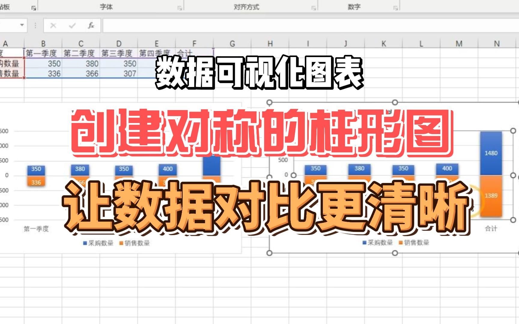 excel图表:创建对称的柱形图让数据对比更清晰!