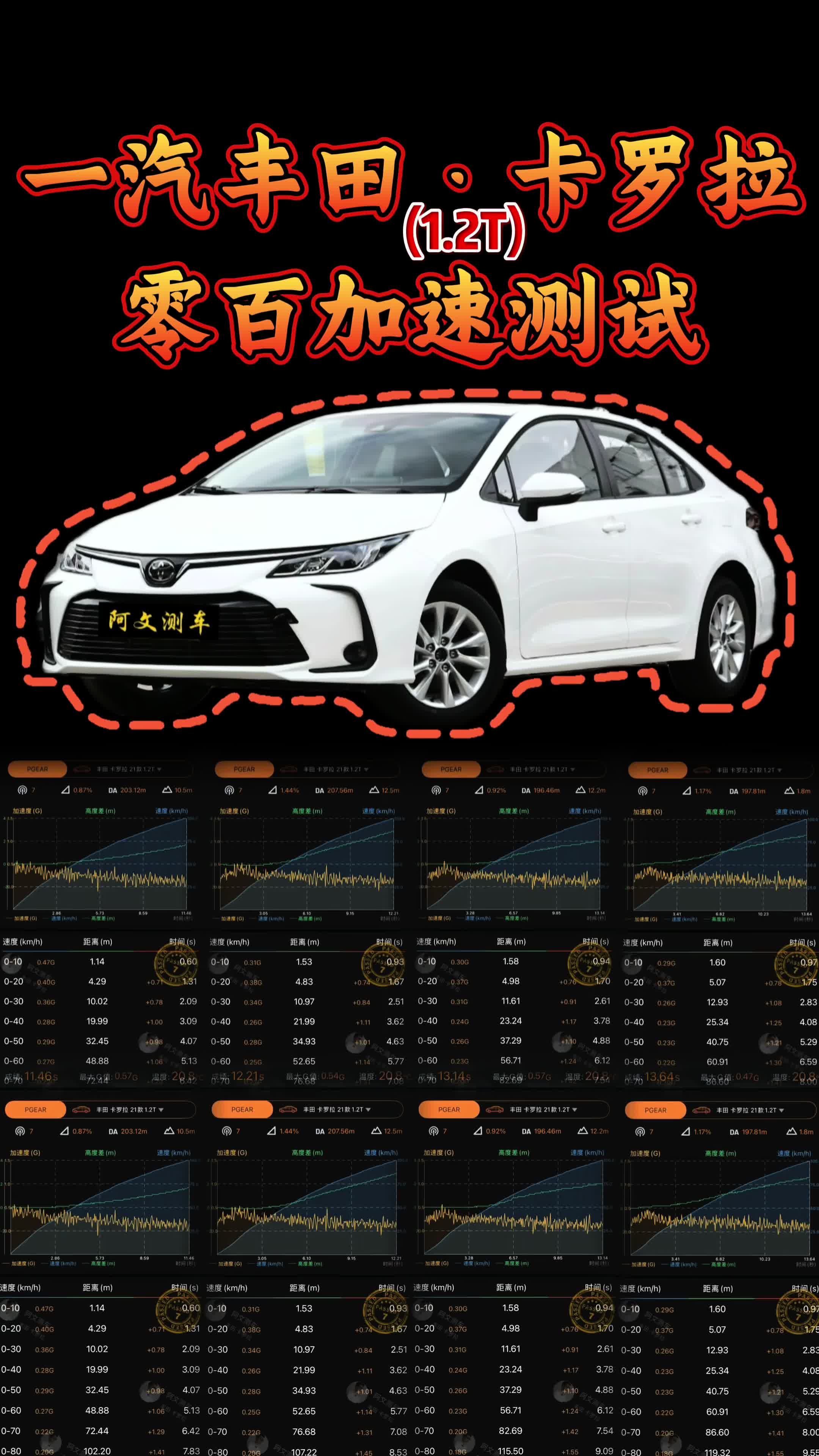 一汽丰田·卡罗拉(1.2T) 零百加速测试ߚ� #带你懂车 #抖音汽车 #...