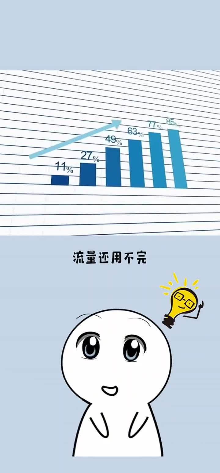 电话卡这样用最省钱!话费