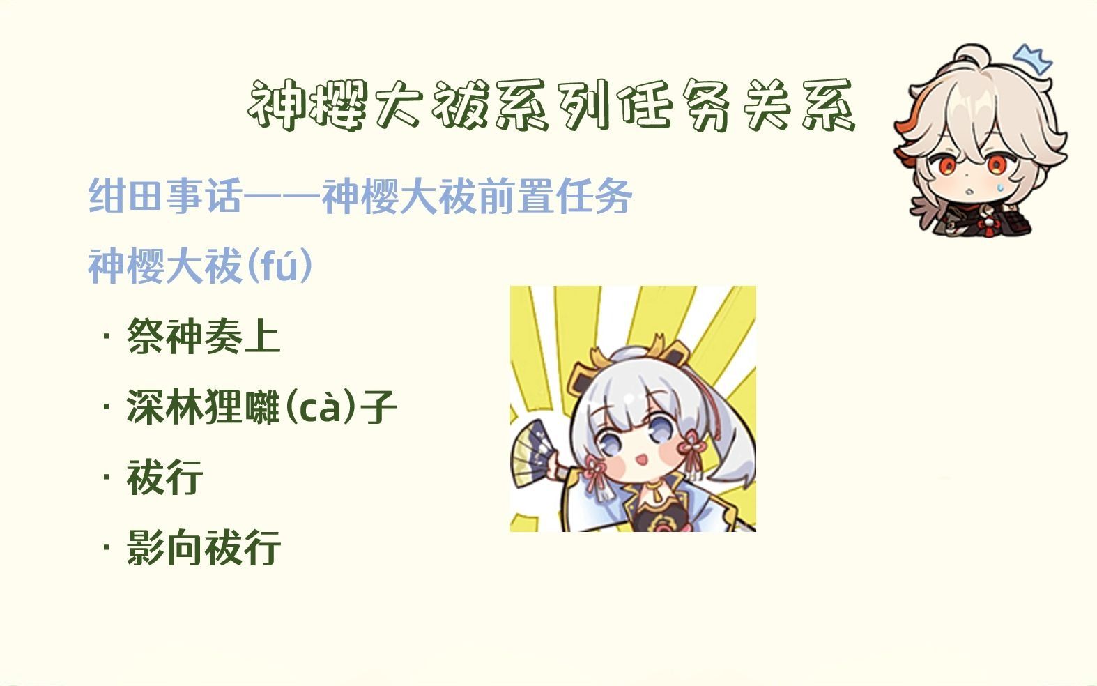 【原神】超超超超级长的任务线——绀田事话、神樱大祓攻略(其他...