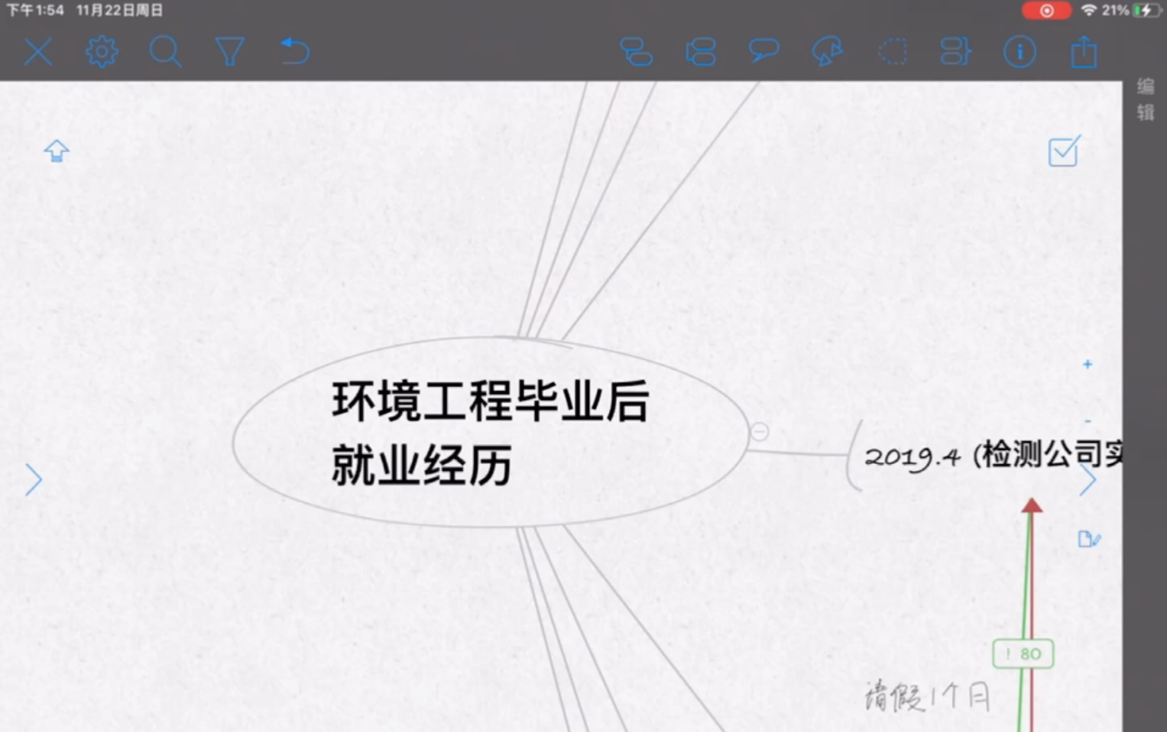 “环境工程专业的女生,到底可以从事什么职业-毕业生就业经历”