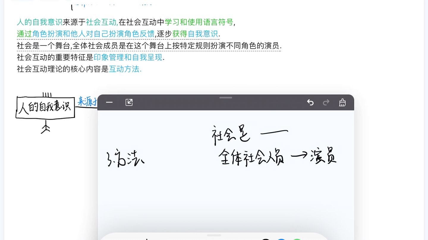 第三章 社会互动理论