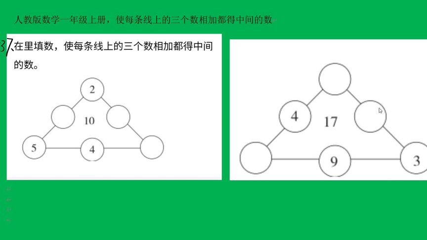 人教版数学一年级上册,使每条线上的三个数相加都得中间的数