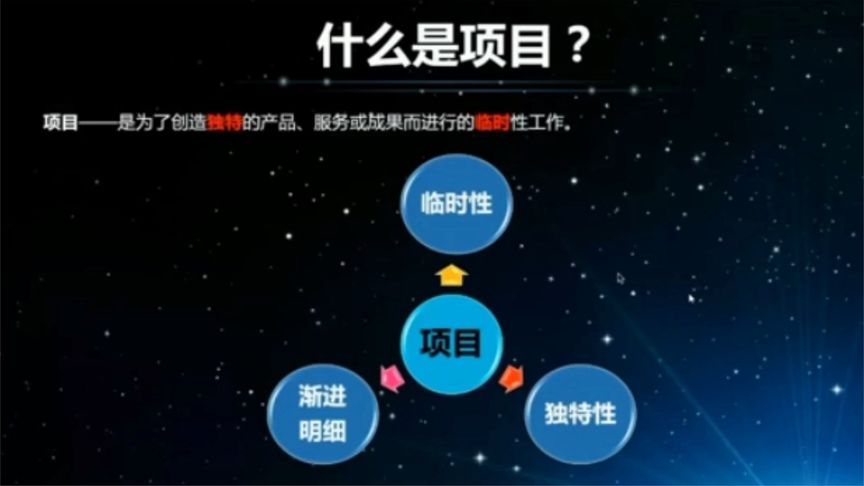 项目管理的基本要素有哪些?