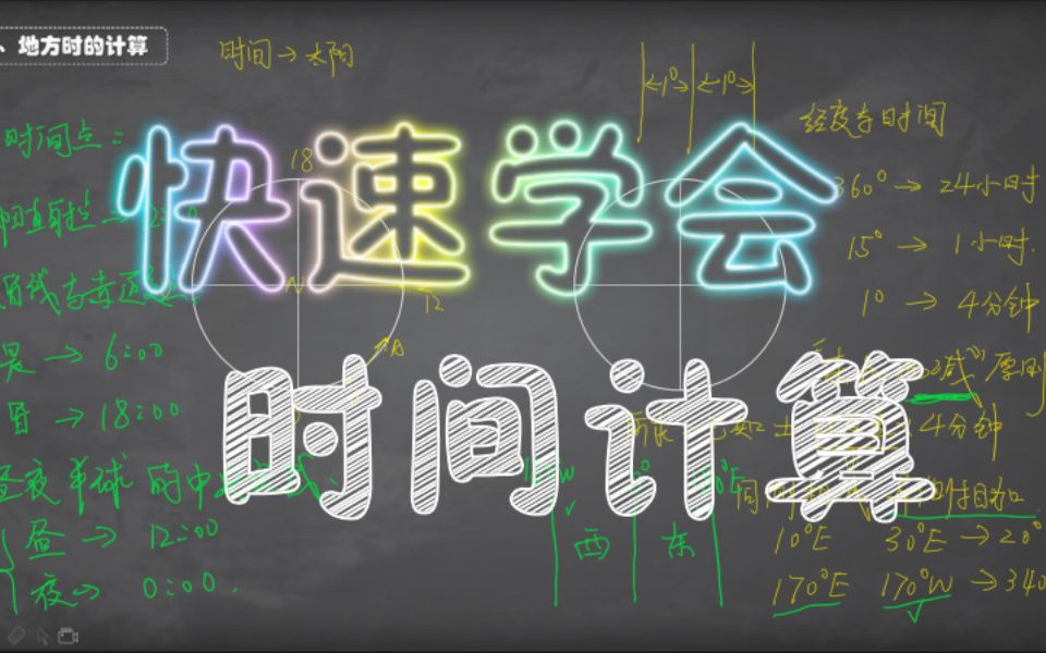 地理很多讲 第六期 时间计算1 地方时的计算