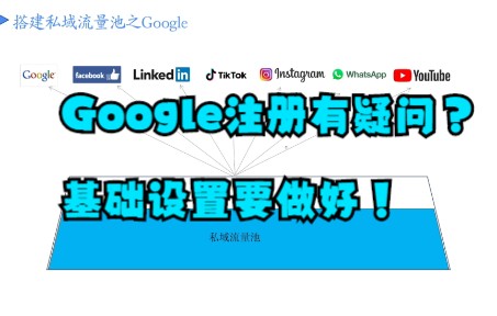 Google 第20讲:google注册 #Google客户开发#外贸运营 #外贸出口 #私...