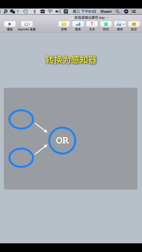 感知器实现逻辑运算符 #人工智能 #算法