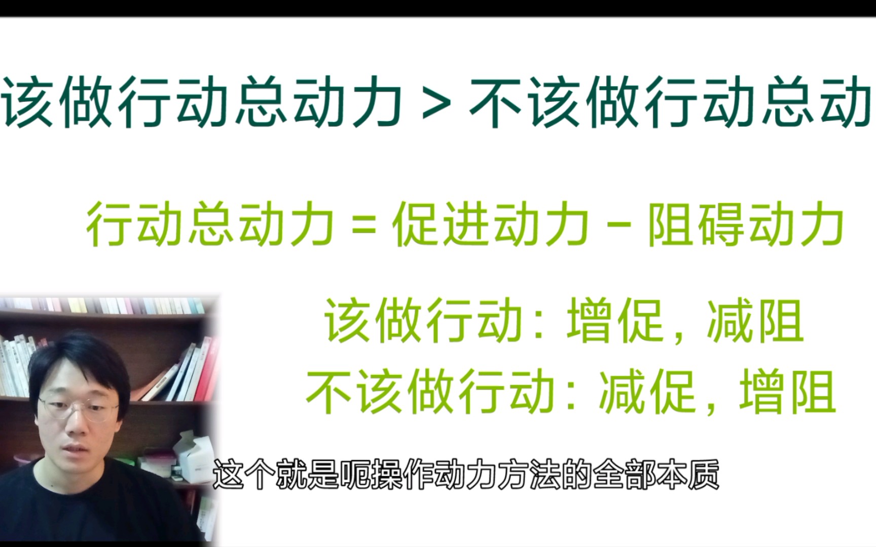 为什么自律能数学化?自律公式是什么?继续深入行动产生模式。【正在...